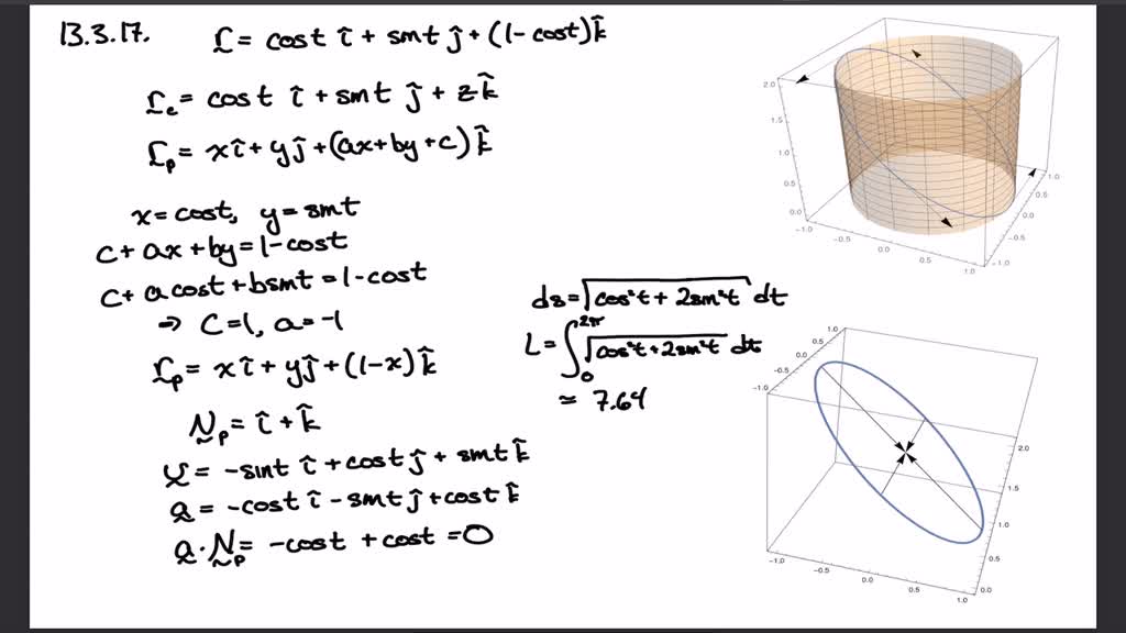 Problem 1 The Figure Below Shows An Ellipse E With 0 SolvedLib