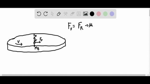 SOLVED: (II) A coin is placed 11.0 cm from the axis of a rotating ...