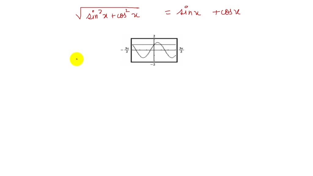 ⏩SOLVED:Graph each side of the equation in the same viewing… | Numerade