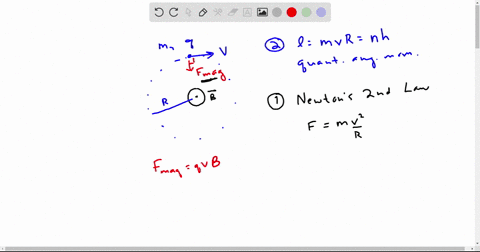 Consider a particle with charge q, mass m, and spin s, in a uniform ...