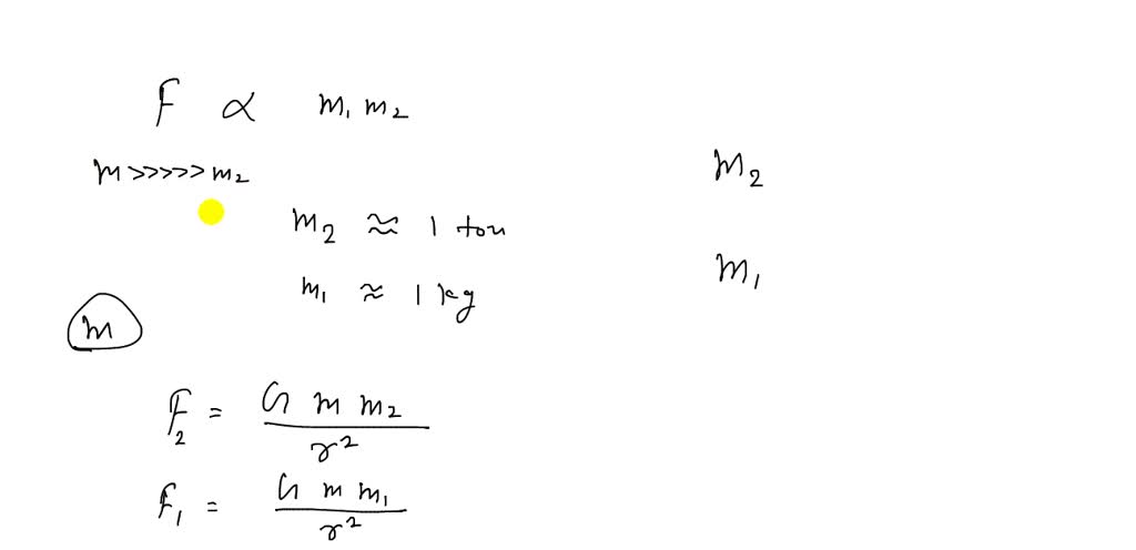 Solved Newton Tells Us That Gravitational Force Acts On All Bodies In