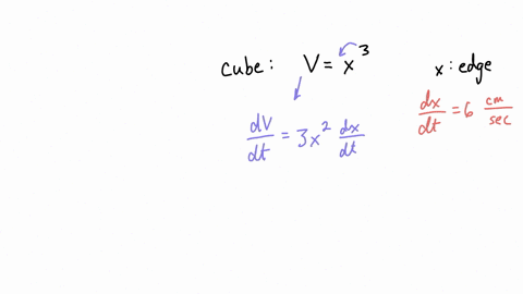 ⏩SOLVED:All edges of a cube are expanding at a rate of 6 centimeters ...