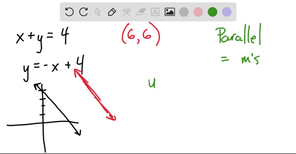 SOLVED:Find a linear equation whose graph is the straight line with the ...