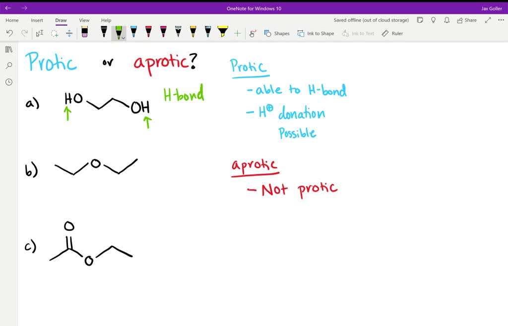 SOLVED:Classify each solvent as protic or aprotic.