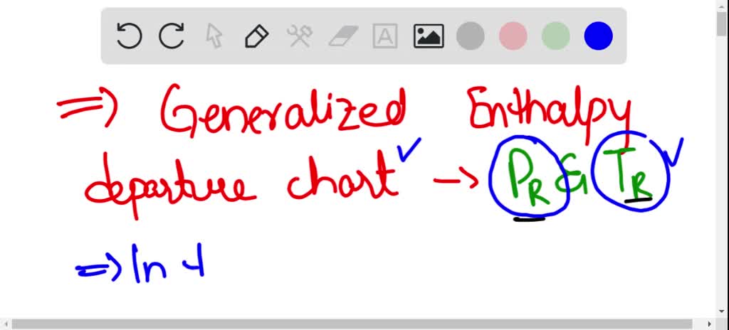 SOLVED:Why is the generalized enthalpy departure chart prepared by ...
