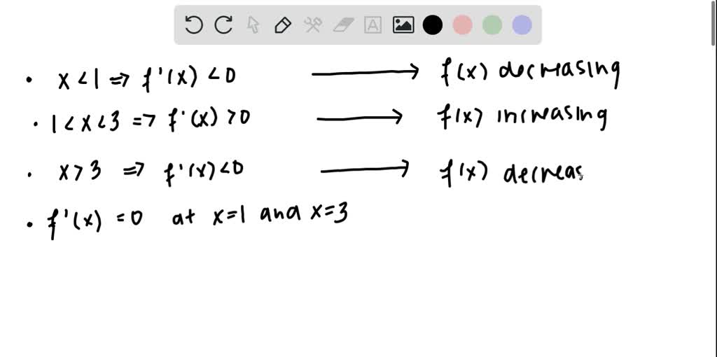 SOLVED:Draw the graph of a continuous function y=f(x) that satisfies ...