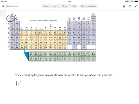 ⏩SOLVED:Explain what is meant by this statement: The element… | Numerade