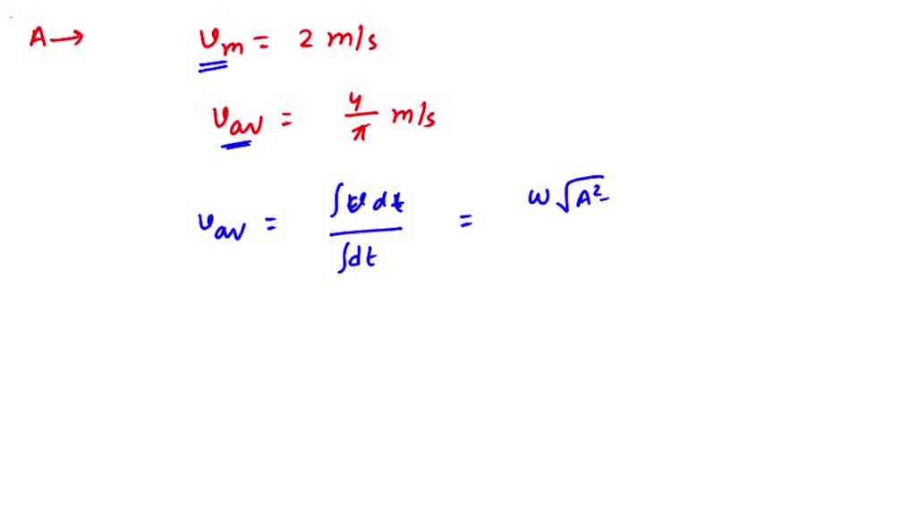 SOLVED:Assertion: Maximum speed of a particle performing SHM is 2 m / s, then average speed of ...