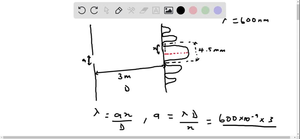 SOLVED:Parallel light rays with a wavelength of 600 nm fall on a single ...