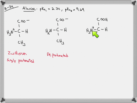 SOLVED:Consider the zwitterion of the amino acid alanine, which is the ...