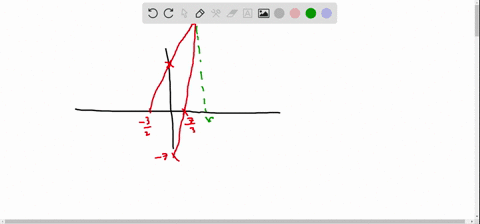 SOLVED:Write an iterated integral of a continuous function f over the ...