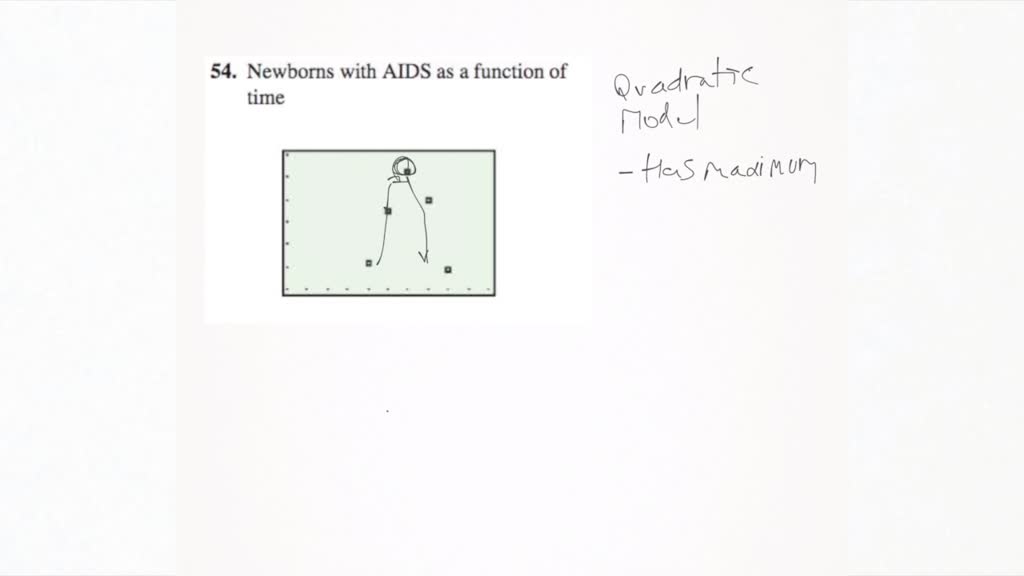 SOLVED:Show scatter diagrams of sets of data. In each case, tell ... SOLVED:Show scatter diagrams of sets of data. In each case, tell ...