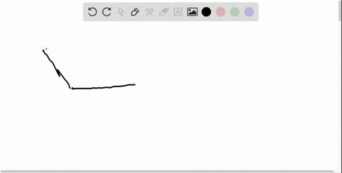 A toy car rolls down a ramp, then across a smooth, borizonal floor ...