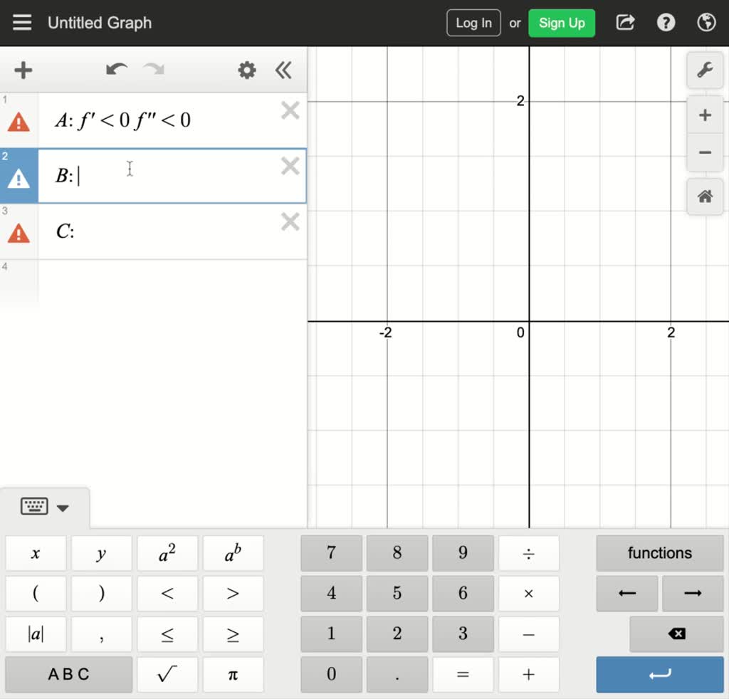 SOLVED:Use the graph of the equation y=f^{\prime}(x) in the ...