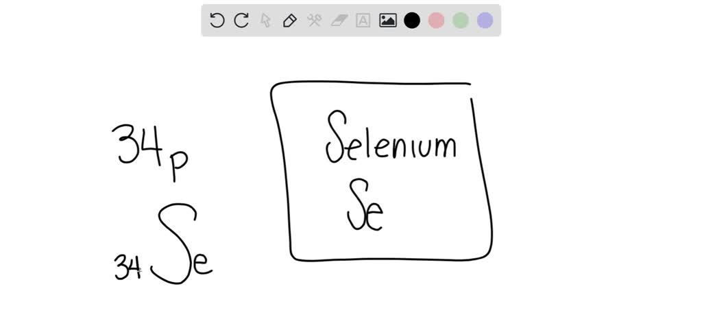 SOLVED:What are the symbol, name, and atomic number of the element that ...