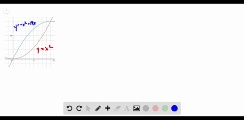 Applications of Integration | Calculus Volume 2