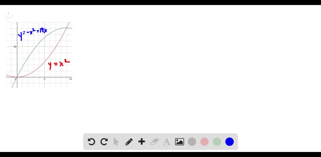 SOLVED:For the following exercises, graph the equations and shade the ...