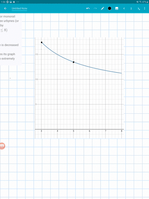 SOLVED:16. The accompanying figure shows two demand curves for ski lift ...