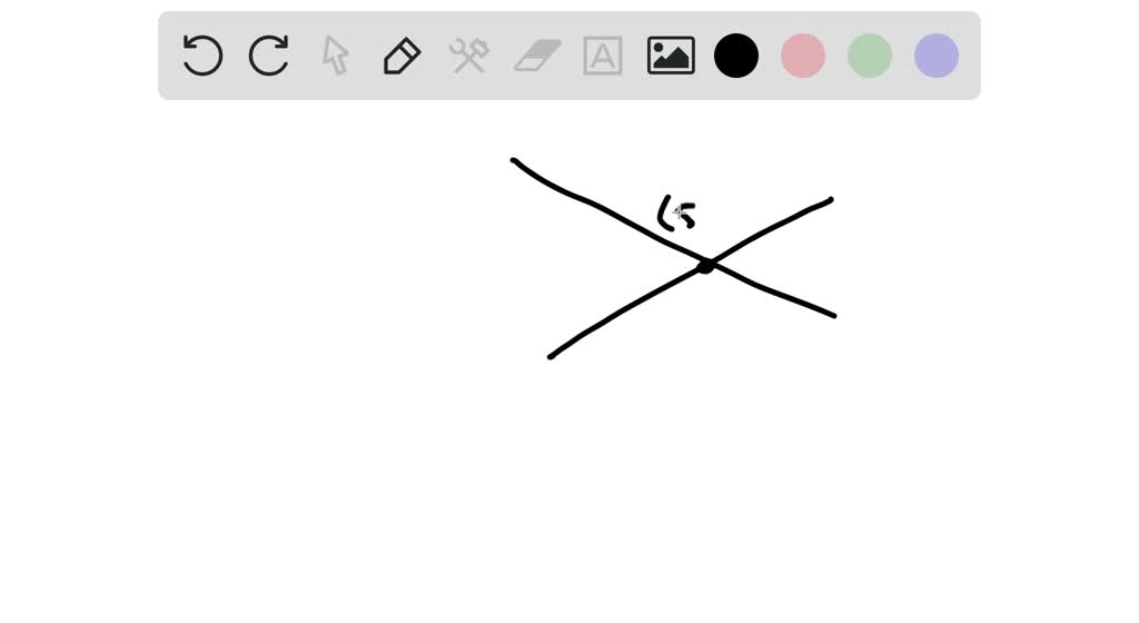 ⏩SOLVED:Given the graph, determine the simultaneous solution. | Numerade
