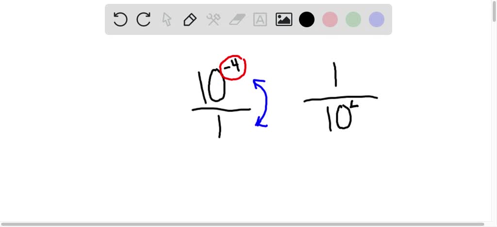Solved Express Using Positive Exponents And If Possible Simplify 10 4