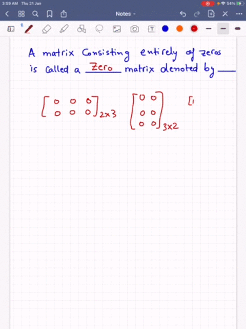 Solvedfill In The Blanks A Matrix Consisting Entirely Of Zeros Is Called A Matrix And Is