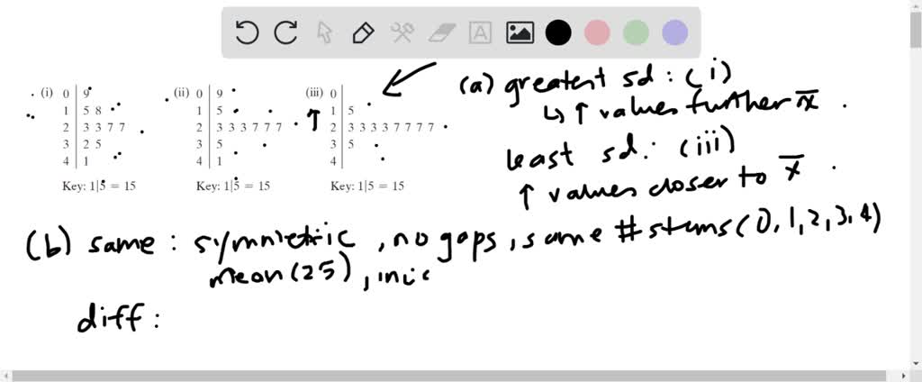 You are asked to compare three data sets. (a) Without calculating ...
