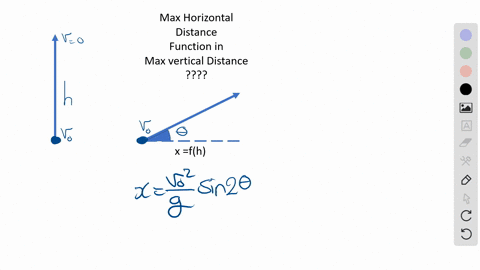 SOLVED:If you can throw a stone straight up to height h, what's the ...