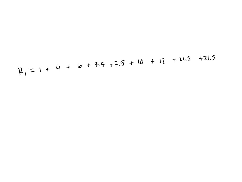 SOLVED: Consider the setting and data of Exercise 3. (a) Use hand calculations to conduct the ...