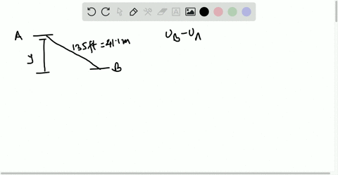Potential Energy | Physics for Scientists and Eng…
