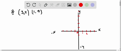 ⏩SOLVED:Plot the points and draw a line through them. Find the slope… | Numerade