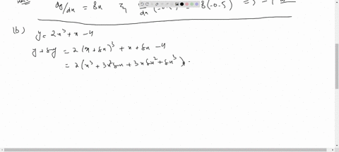 SOLVED:Determine algebraically from first principles, the slope of the ...