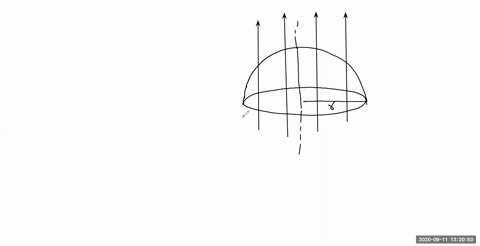 SOLVED:22.5. A hemispherical surface with radius r in a region of uniform electric field E⃗ has ...