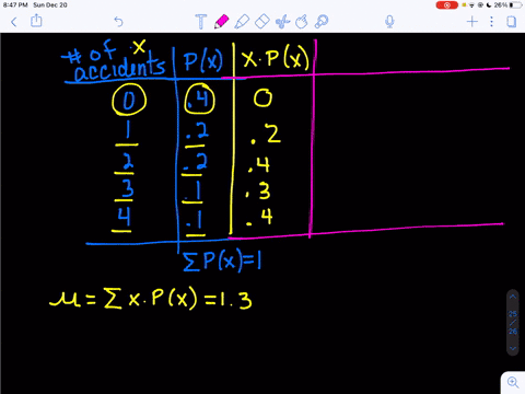 SOLVED:Sketch the probability distribution for the number of accidents ...
