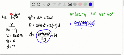 ⏩SOLVED:a. A projectile is launched with speed v0 and angle θ.… | Numerade