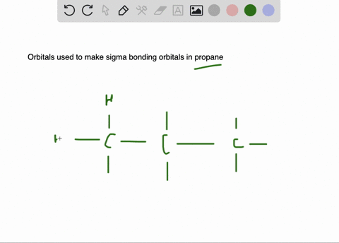 SOLVED:What orbitals are used to form the 10 sigma bonds in propane ...