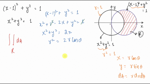 SOLVED:15-18 Use a double integral to find the area of the region. The ...