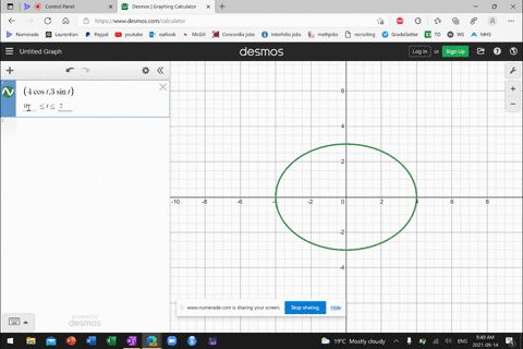 SOLVED:Determine any differences between the curves of the parametric ...