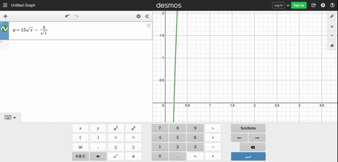 Chapter 3, Vector Differentiation Video Solutions, Schaum's outline of ...