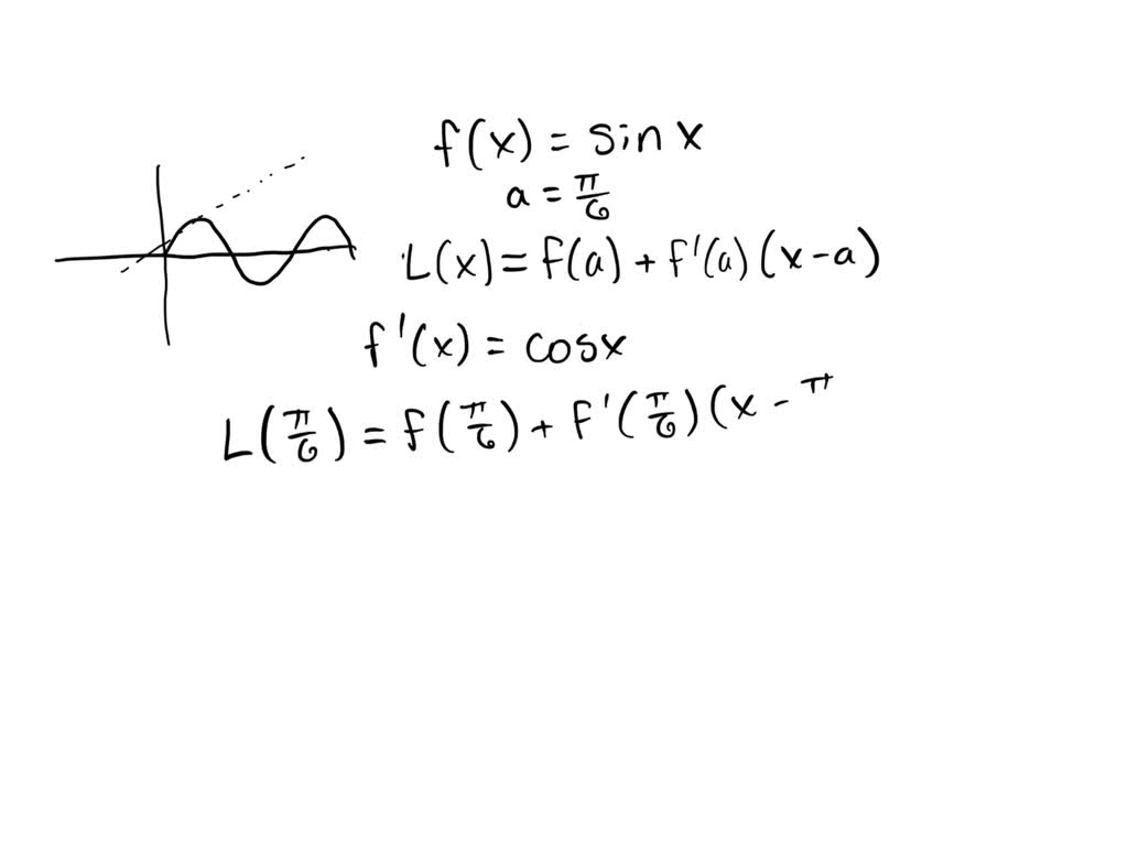 Find the linearization L(x) of the function at a. f(x) = sinx, a = π/6 ...