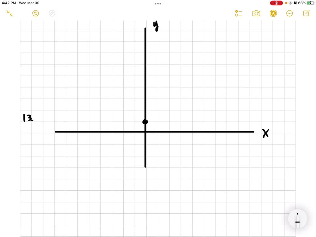 ⏩SOLVED:Graph each parabola. y=(x-1)^2 | Numerade ⏩SOLVED:Graph each parabola. y=(x-1)^2 | Numerade