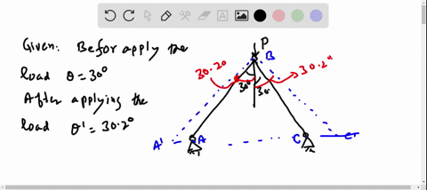 ⏩SOLVED:The force applied to the handle of the rigid lever arm… | Numerade