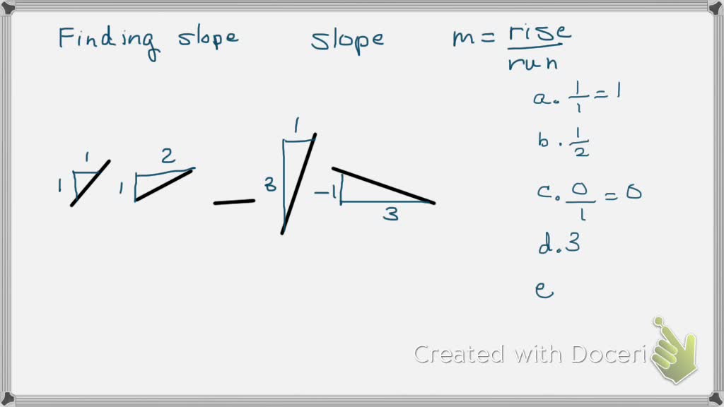 SOLVED In The Following Figure Estimate The Slopes Of All Line Segments 