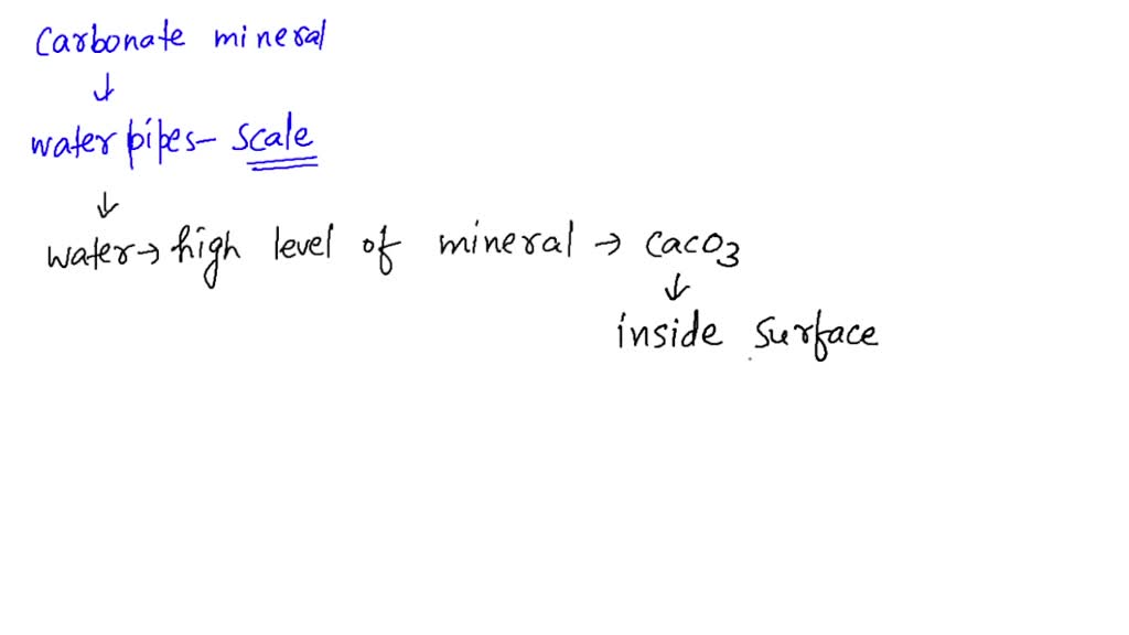 SOLVED:Many carbonate minerals are insoluble in water and appear in ...