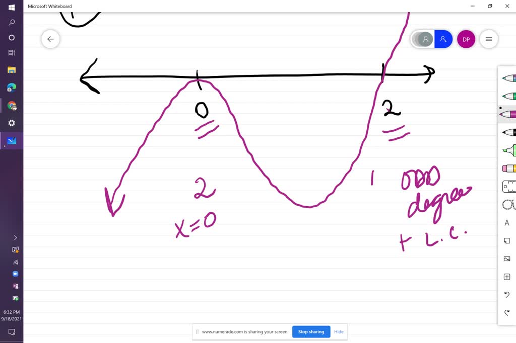 Solveduse The Descriptions To Write An Equation Of A Polynomial Function With The Given 1705