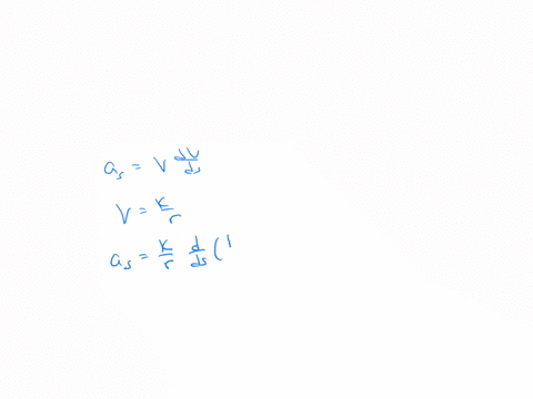 SOLVED:For a free vortex (see Video V 6.4 ) determine an expression for ...