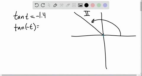 SOLVED:If tant=-1.4, what is the tan(-t)