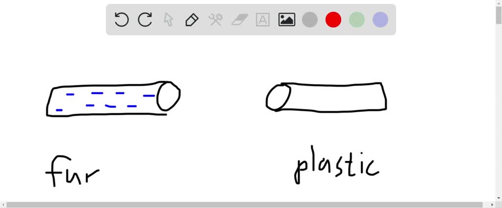 SOLVED:If one rubber rod is charged with fur and another with plastic ...