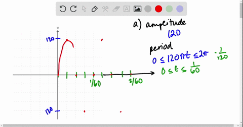 ⏩SOLVED:Alternating Current (ac) Generators The voltage V, in volts ...