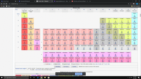 SOLVED:Give the name and chemical symbol for the following. (a) a ...