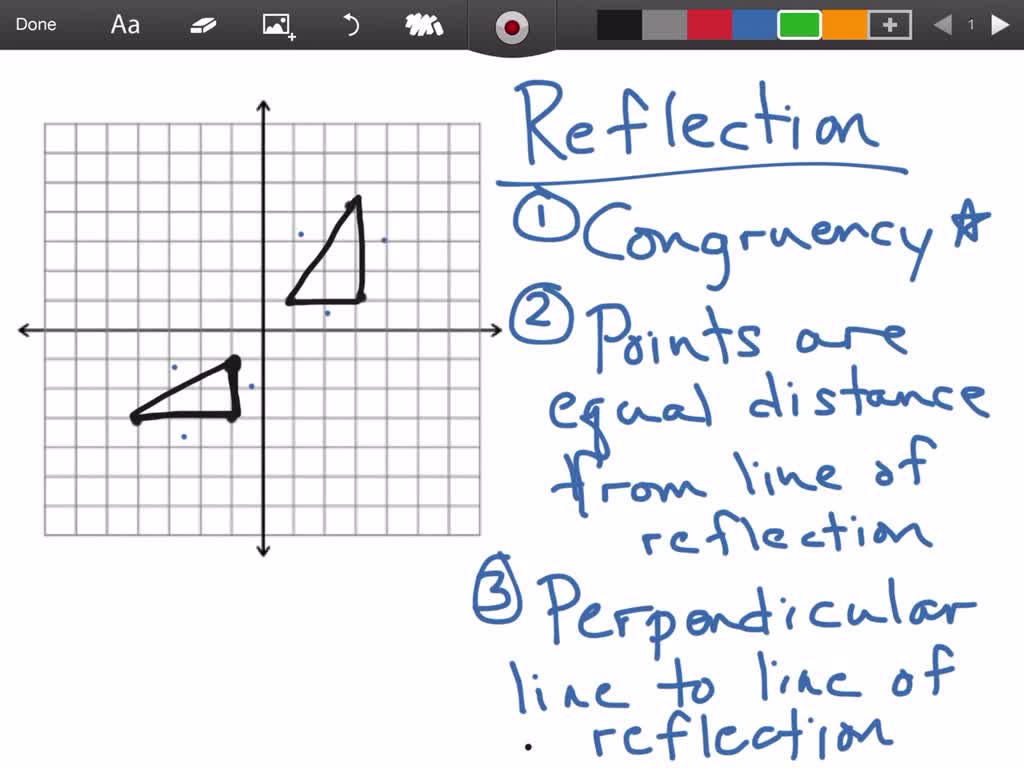SOLVED:In Exercises 3-6, determine whether the coordinate plane shows a reflection in the x ...